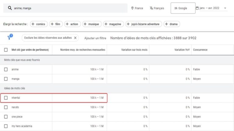 Nhentai : voici pourquoi le site de doujin est interdit en France ...